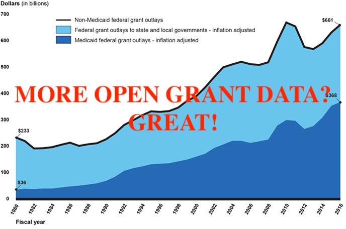 GREAT Act News: Open Federal Grant Data Is The Default In The USA | E ...